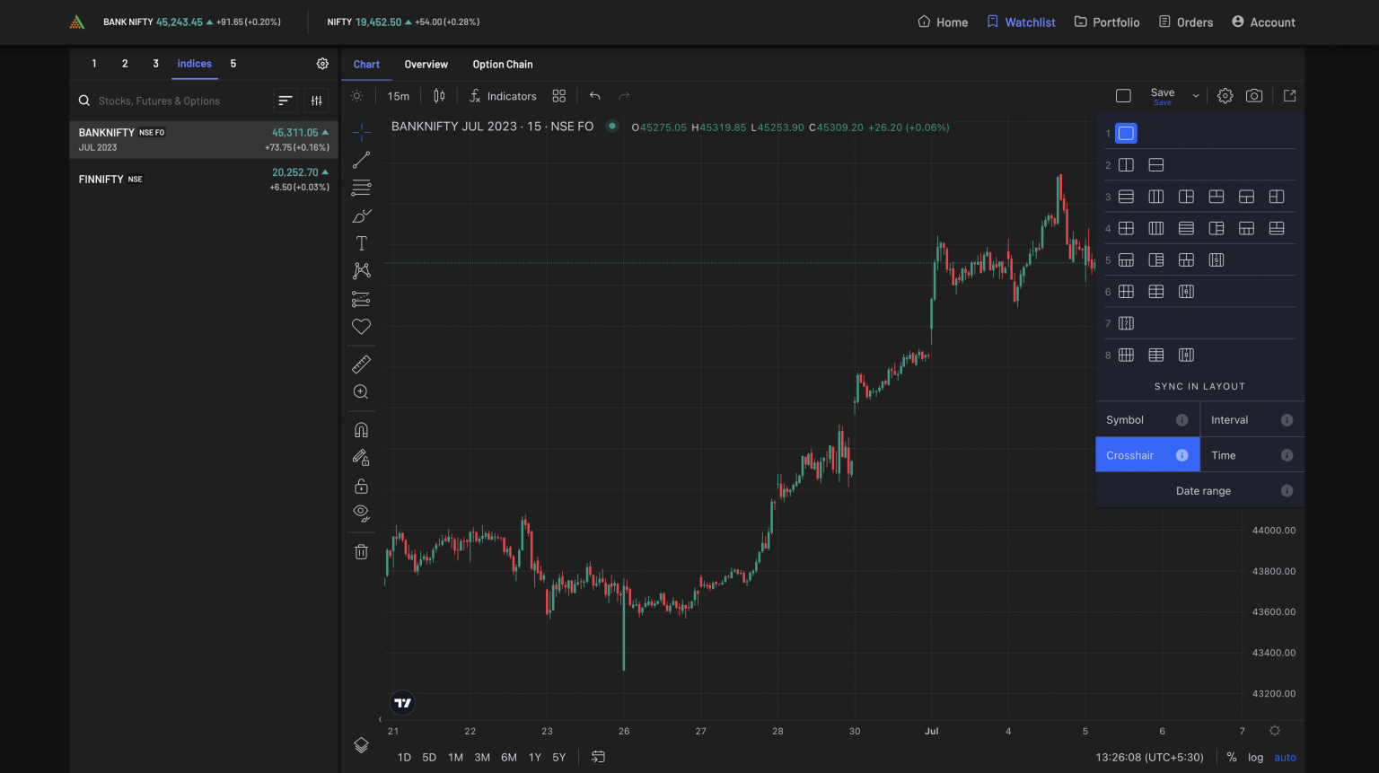 Taking the Trading World by Storm! Introducing the Basket Order and ...