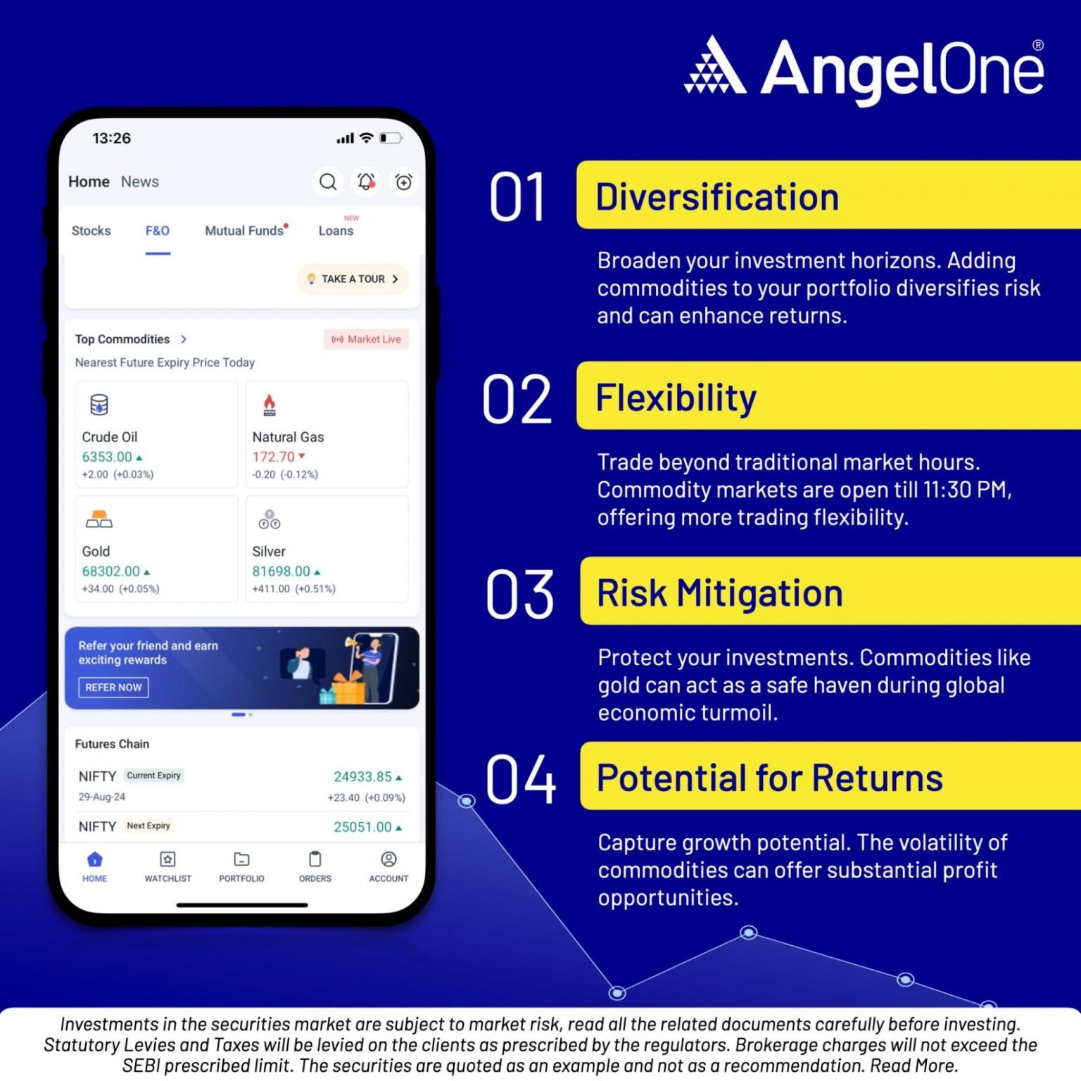 Trade Commodities Like Gold & Crude | Maximize Profits