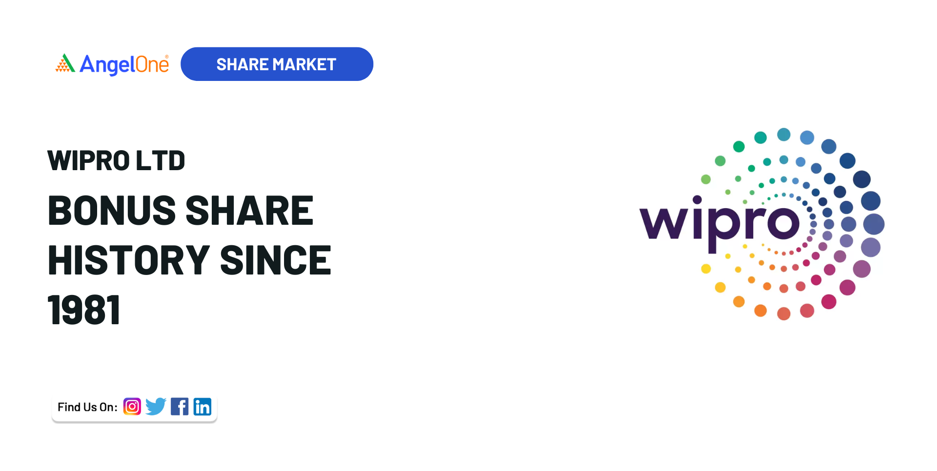 Wipro Company History