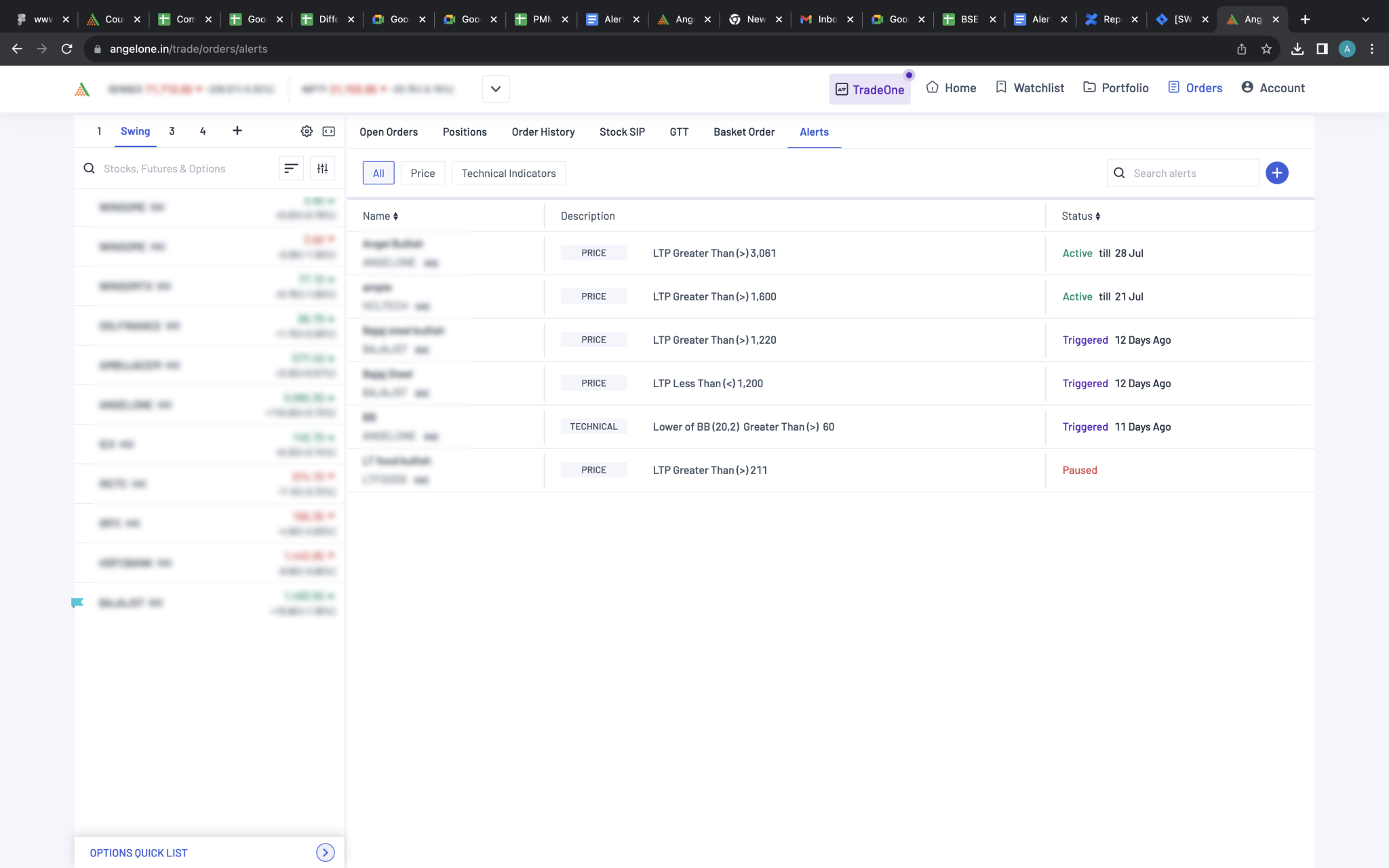 Introducing Improvised Alerts for Stock Monitoring